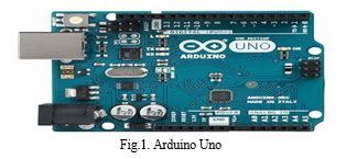 IoT Based Menu Ordering System
