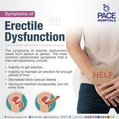Erectile Dysfunction Causes Diagnosis And Treatment The Latest