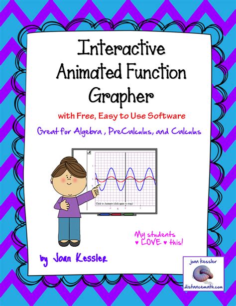 Interactive Function Grapher