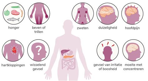 Hypos Bij Diabetes Diabetes Nl