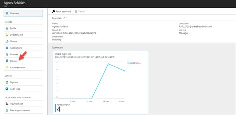 Step By Step Guide To Enable Enterprise State Roaming With Azure Active