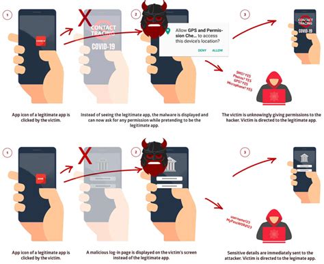 New Android Flaw Affecting Over 1 Billion Phones Let Attackers Hijack