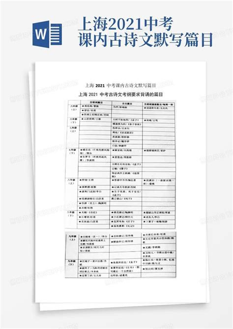 上海2021中考课内古诗文默写篇目word模板下载编号qxrvkvyj熊猫办公