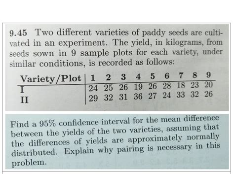 Solved 945 Two Different Varieties Of Paddy Seeds Are