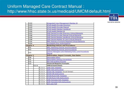 Ppt Texas Medicaid Managed Care Basics Powerpoint Presentation Free