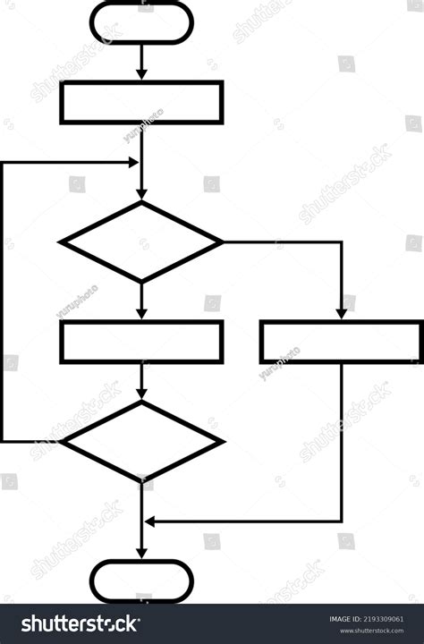Flow Chart Used Programming Design Stock Vector Royalty Free