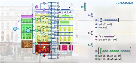 Subproject Ai Based Knowledge Driven Reconstruction Tum Georg