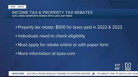 What To Know About Montanas New Income And Property Tax Rebates