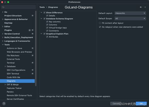 Goland利用plantuml生成uml类图golang脚本中心 编程客栈