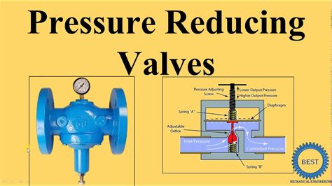 Pressure Reducing Valves Pressure Regulator YouTube