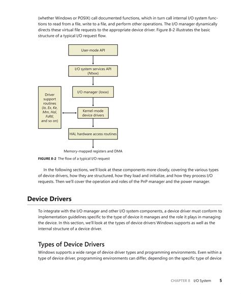 Windows Internals Part 26th Editionpdf