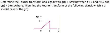 Solved Determine The Fourier Transform Of The Following Function