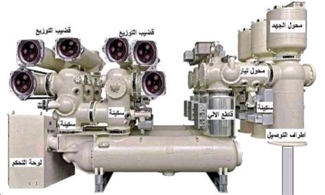 Mahmoud Elsheikh Posted On Linkedin