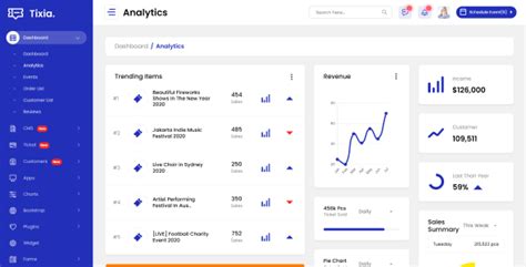 Tixia Aspnet Core And Mvc Ticketing Admin Dashboard Template By Dexignzone