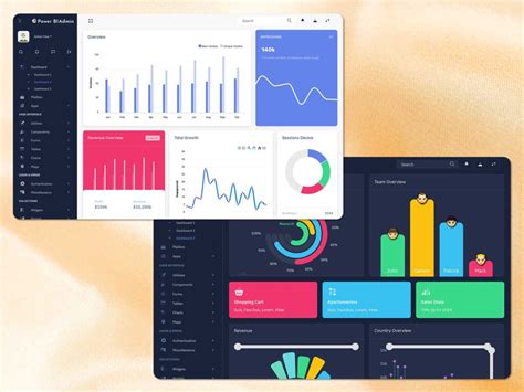Power BI Bootstrap Admin Templates MultiPurpose Themes