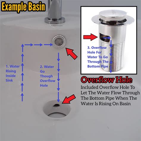 المنزل و المعيشة الأثاث والديكورات ديكور المنزل مستلزمات