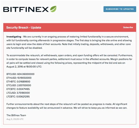 Bitcoin Hack Highlights Cryptocurrency Challenges