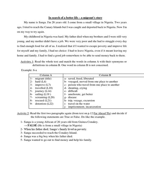 Tle Unit 1 Reading Text Pdf