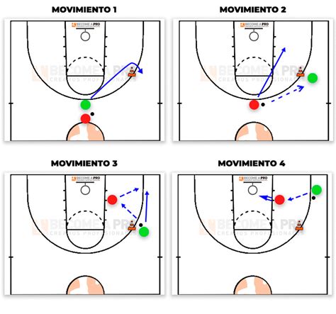 Descubrir 30 Imagen Como Mejorar Los Tiros De Basquetbol Abzlocal Mx