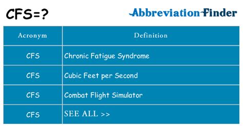 What Does Cfs Mean