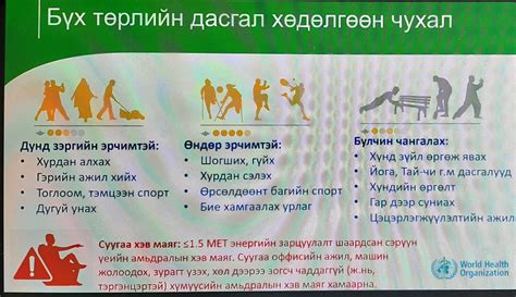 “ИДЭВХТЭЙ ХӨДӨЛГӨӨН БА Биеийн тамир спортын улсын хороо