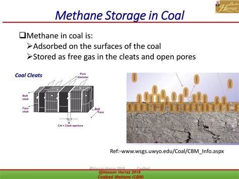 Coal Bed Methane Cbm Pdf