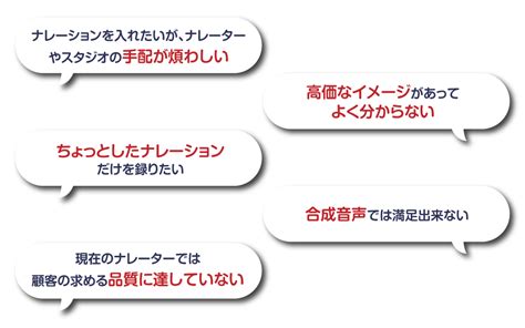 オンラインナレーション フルナレ 3 Stepでプロのナレーションをネット注文