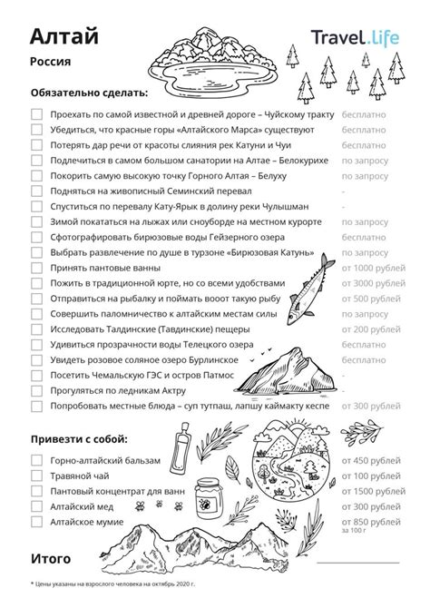 Портал для путешественников — проект Связной Трэвел Планировщик путешествий Идеи для