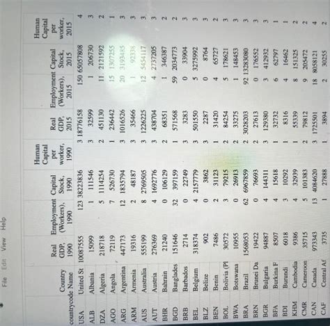 Solved 1 Replicating The Exercises In Chapter 7 Use The
