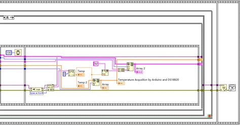 基于LabVIEW上位机与Arduino单片机串口通信的DS B 环境温度采集 Arduino 基于LabVIEW上位机与Arduino单片机串口通信的DS B 环境温度采集 Arduino