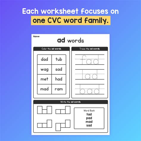 Cvc Words Worksheets No Prep Cvc Word Families Practice Activities
