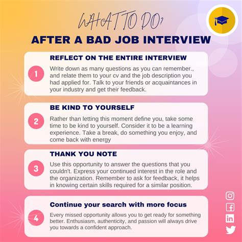 I3eedo Academy On Linkedin Interviewtips Interview Jobsearch