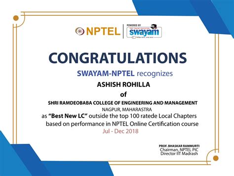 Certificate In Graphic Design Graphicold