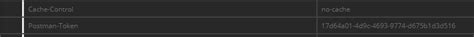 Request Adding Cache And Token Headers When Set To Off In Settings