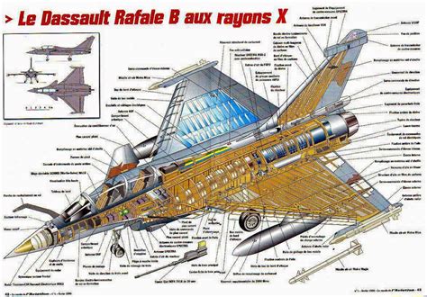Fighter Jet Fight Club Rafale Versus Super Hornet
