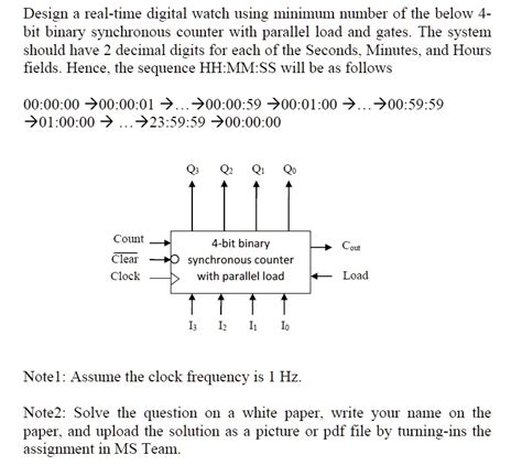 SOLVED Design A Real Time Digital Watch Using A Minimum Number Of The