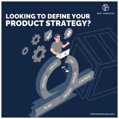 Mod On Linkedin Customsoftware Softwaredevelopment Techsolutions