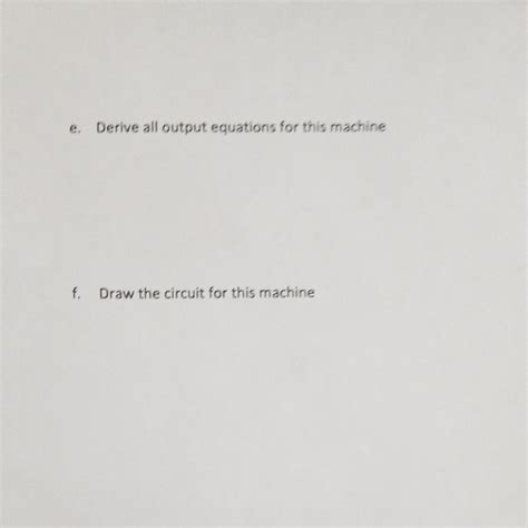 Solved Design A Clocked Synchronous Finite State Machine Chegg