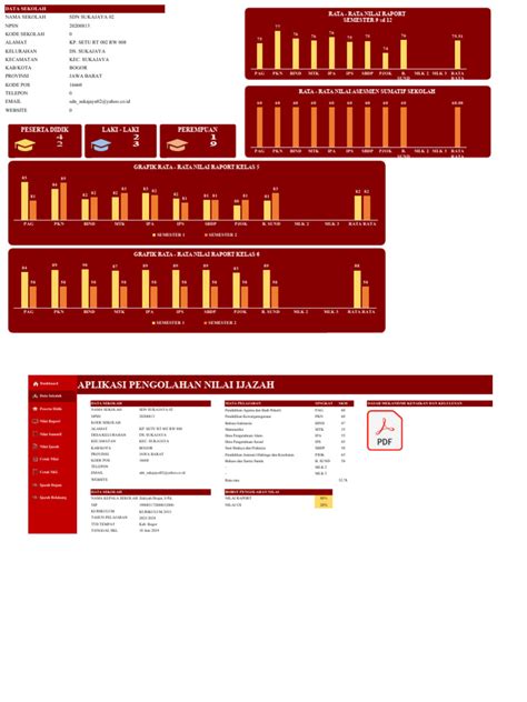 Aplikasi Pengolahan Nilai Kelulusan 2023 2024 New Pdf