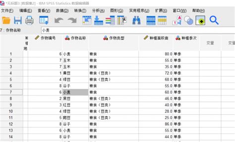 Spss数据分析论文怎么写 Spss数据分析论文怎么分析 Ibm Spss Statistics 中文网站
