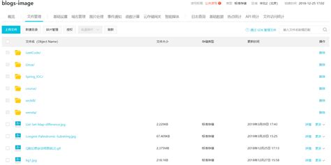 阿里云 Oss 搭建图床 Mosquito