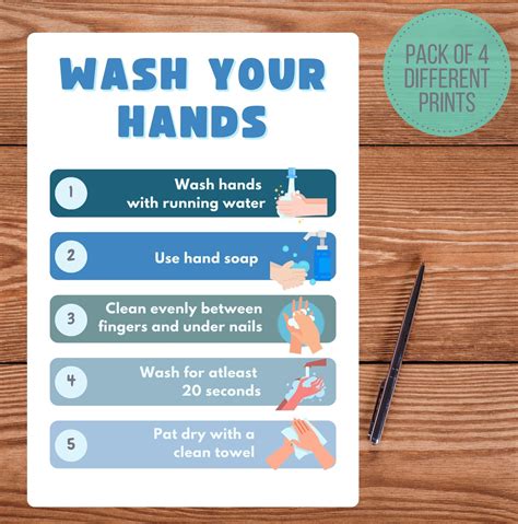 Hygiene Poster Bundle Hygiene Tracker Hygiene Printable Hygiene