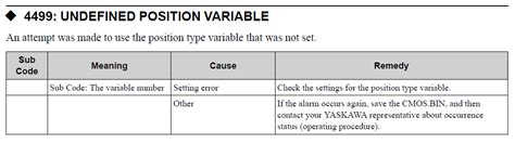 Yrc Alarm Code Undefined Position Variable Yaskawa Motoman