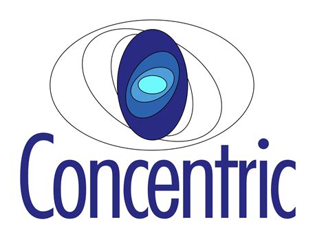 The Concentric Method For Product Development Mke Tech