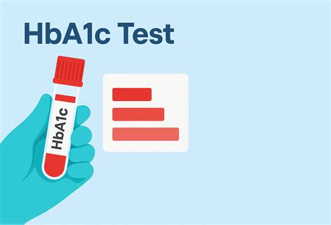 HbA C Test For Diabetes Lab Or Home Service Nayab Labs And