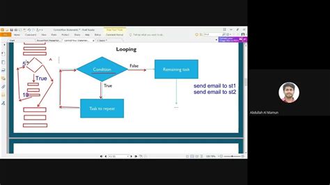 lecture 3 2 structured programming language cse 1111 [abdullah al