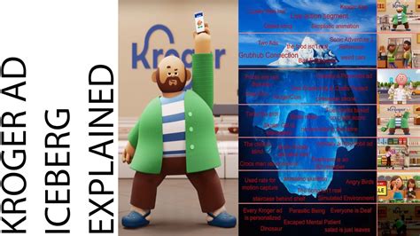The Kroger Commercial Conspiracy Iceberg Explained YouTube