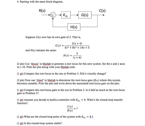 Solved Starting With The Same Block Diagram R S C S Rl Chegg
