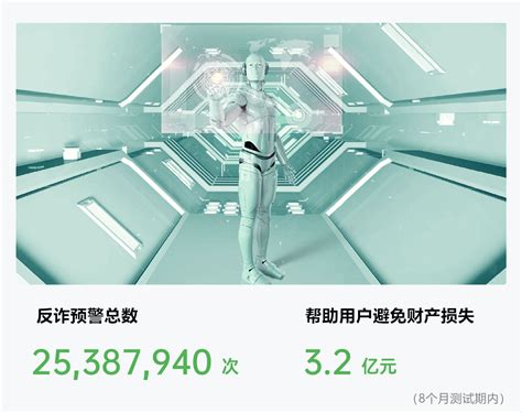 360借条 奇富科技原360数科旗下信贷科技服务品牌