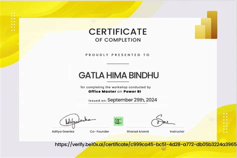 Gatla Hima Bindhu On Linkedin Successfully Completed Workshop On Power Bi 😇